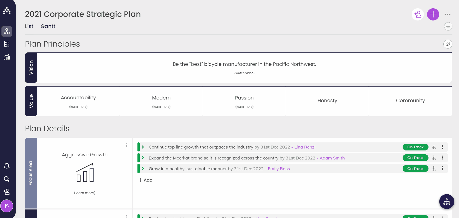 Customize Fields On Templates